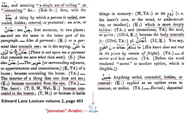 Is Orthodox Shahada Shirk? – Discover The Truth